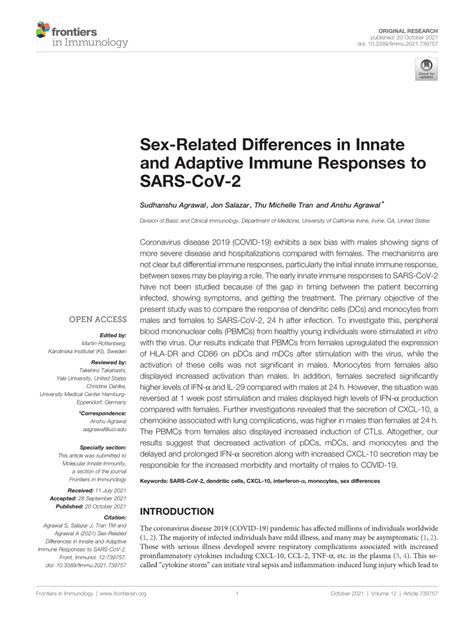 pdf sex related differences in innate and adaptive immune responses to sars cov 2