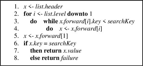 figure 2 from algorithm for edge antimagic labeling for specific classes of graphs semantic