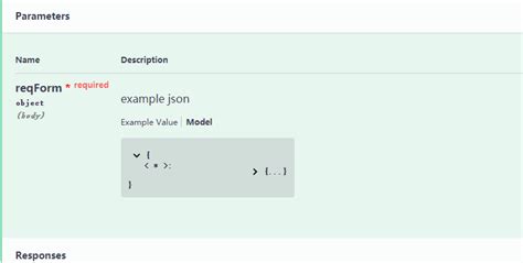 java如何在swagger ui中显示自定义json？ java中文网