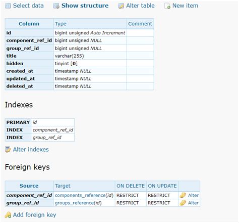 export database structure ides support intellij platform jetbrains