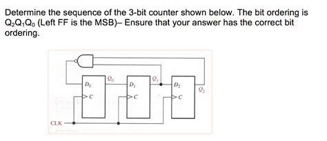 solved determine the sequence of the 3 bit counter shown