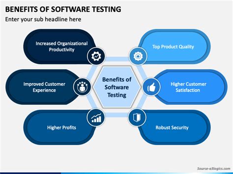 Benefits Of Software Testing PowerPoint And Google Slides Template