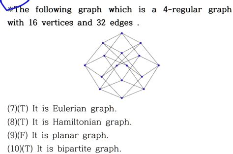 solved the following graph is a 4 regular graph with 16 vertices and 32 edges z it is an