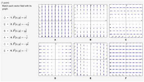solved match each vector field with its graph f rightarrow