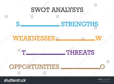 Swot Analysis Table Template Strength Weaknesses Stock Vector Royalty