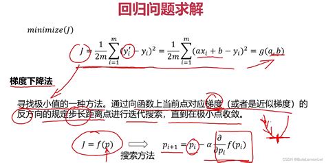机器学习之线性回归 csdn博客