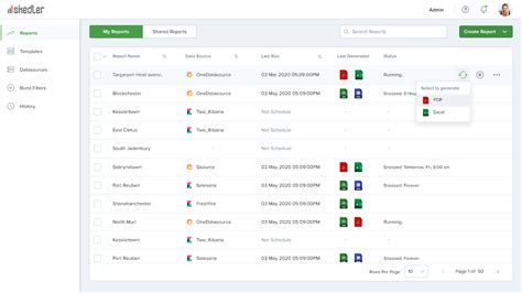 grafana reporting tools top 3 grafana pdf csv excel reporting tools available in 2021