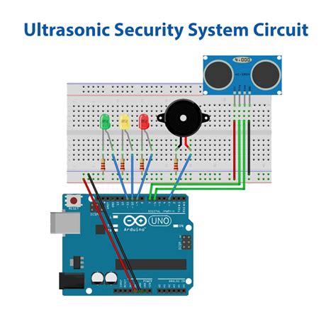 Ultrasonic Security System Using Hc Sr04 And Arduino