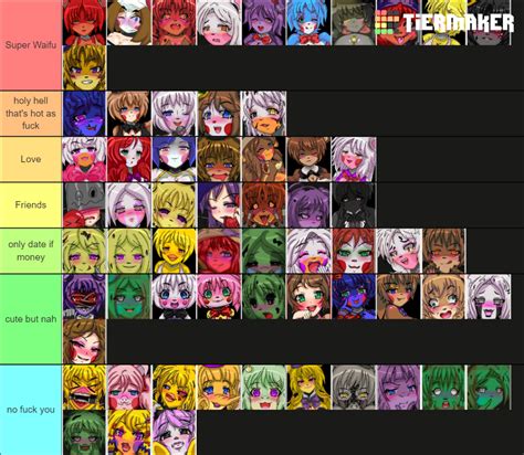 BEHOLD My Fnia Tier List Scrolller