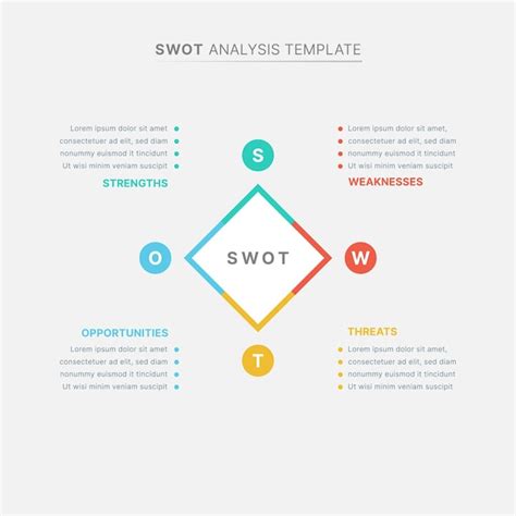 Premium Vector Swot Analysis Infographic Chart Template Design