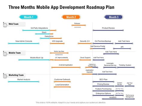 three months mobile app development roadmap plan presentation graphics presentation