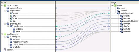 step 4 mapping repeating elements—creating a join