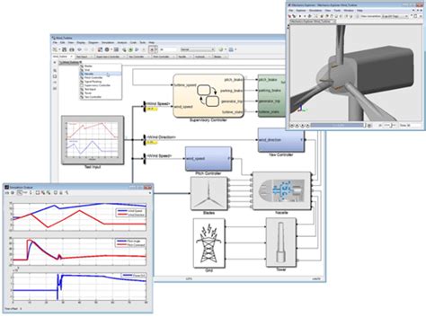 general considerations when building simulink models matlab riset