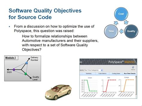 using polyspace® to implement the “software quality objectives for source code quality” standard