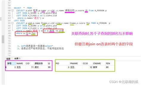 sql 的join on连表查询注意事项 查偏科学生的例子 sql join on csdn博客