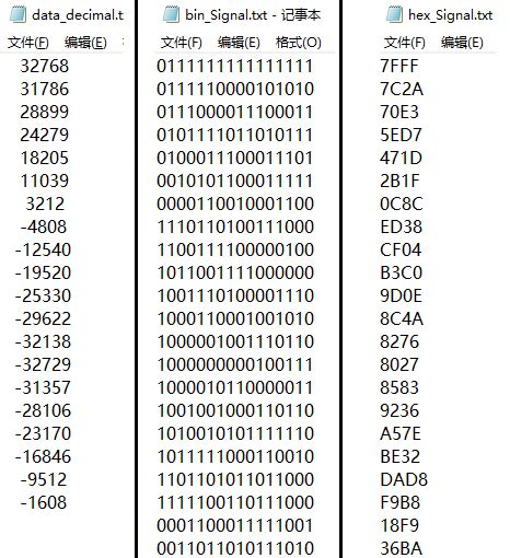 matlab读写txt文件数据与进制转换 matlab将文件转化为10进制 csdn博客