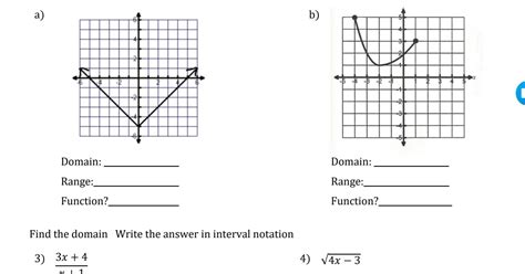 solved a b domain domain range range function