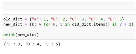 Python Iterate Dictionary 8 Methods Explained Master Data Skills AI
