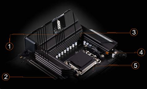 X Aorus Elite Axgigabyte