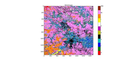 python matplotlib colorbar not showing labels for 2 discrete values reverasite daftsex hd
