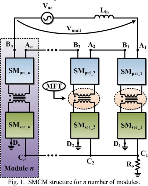 figure 1 from a space vector pwm scheme for a single stage ac dc modular cascaded multilevel