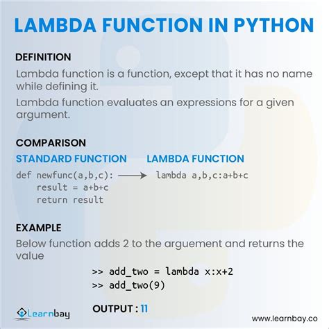 Regular Expressions Re Module Python Tutorials For Beginners Artofit