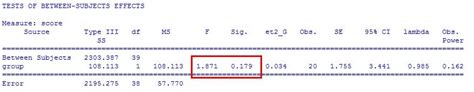 python统计分析：[7]混合设计的方差分析 datasense