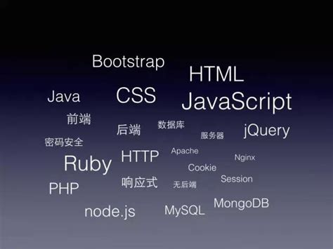 java web架构实战篇：聊一聊前后端分离架构 知乎