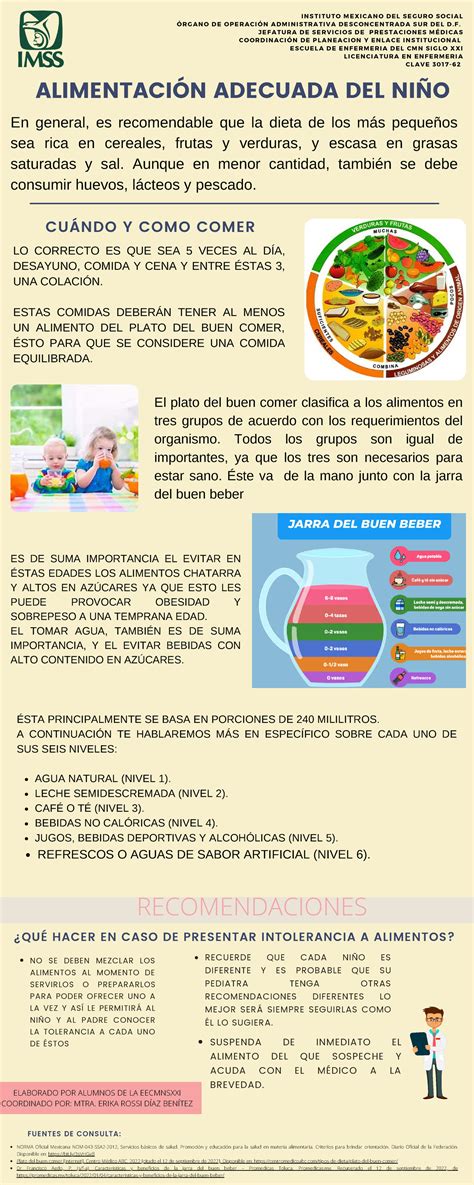 Alimentaci N Correcta Alimentaci N Adecuada Del Ni O Qu Hacer En