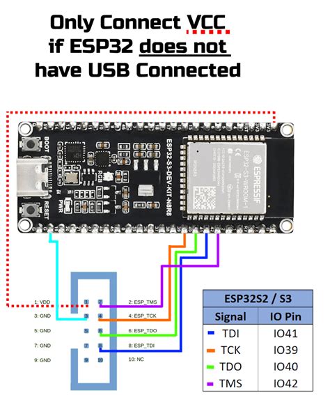 How To Debug An Esp S Via Jtag With An Arduino Project And Gdb