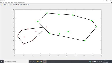 linear separability criterion with convex hull svm machine learning with matlab youtube