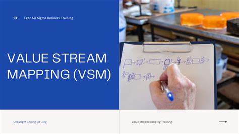 Lean Six Sigma Value Stream Mapping VSM