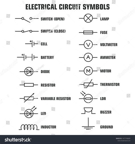 Connecting Wire Electrical Diagram Symbol Pinouts Table Of