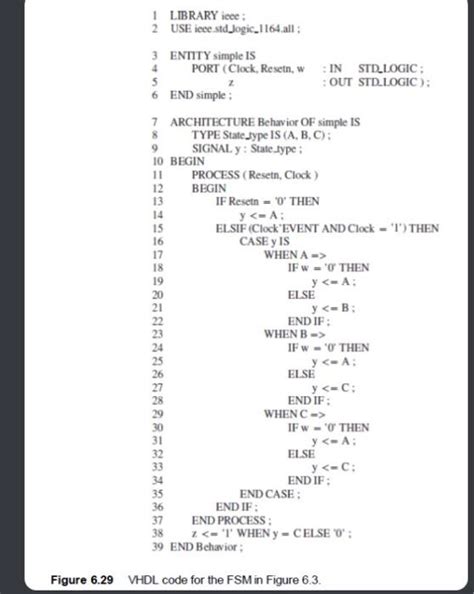 Solved 6 30 Write VHDL Code For The FSM Shown In Figure Chegg