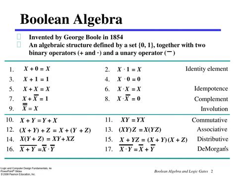 ppt boolean algebra powerpoint presentation free download id 9434596