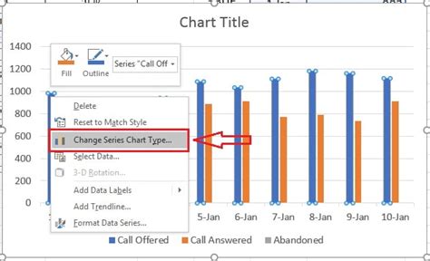 dynamic chart 8 pk an excel expert
