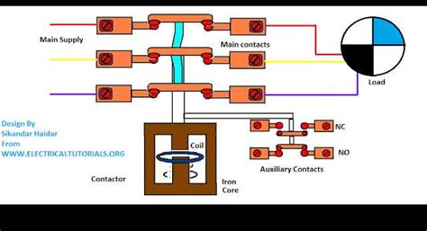 A Complete Guide To Understanding Contactor Holding Circuit Diagrams