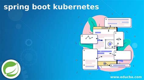 Spring Boot Kubernetes How To Create Spring Boot Kubernetes