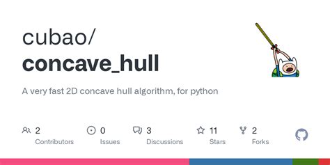 GitHub Cubao Concave Hull A Very Fast 2D Concave Hull Algorithm For