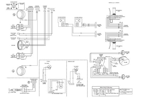 DIAGRAM 1999 Harley Fxst Wiring Diagram For Dummies MYDIAGRAM ONLINE