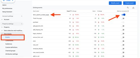 How To Track Conversions In Google Analytics 4 Expert Guide