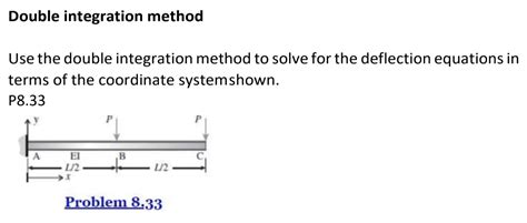 solved double integration method use the double integration