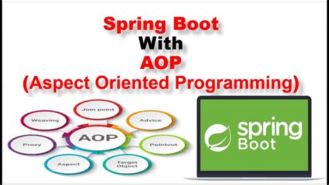 spring boot aop example youtube