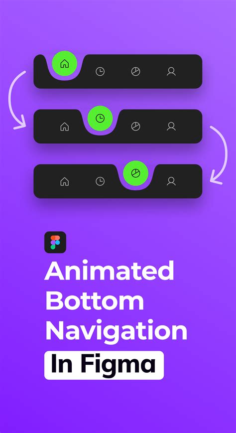 Animated Bottom Navigation In Figma Prototyping Tutorial In 2024 Ui