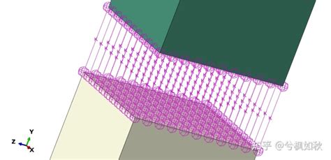 abaqus python二次开发攻略 基于cae二次开发进行弹簧批量建模 csdn博客