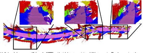 [pdf] incremental dense semantic stereo fusion for large scale semantic scene reconstruction