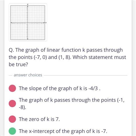 the graph of the linear function k passes through points 7 0 and 1 8
