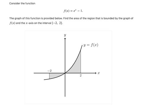 solved consider the function f x 2x 1 the graph of