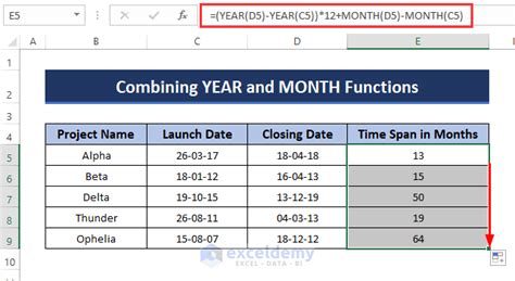 number of months between two dates in excel 4 easy methods