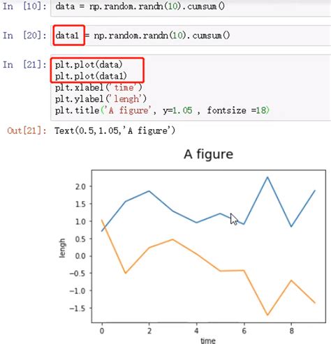 章节2 matplotlib 绘图基础